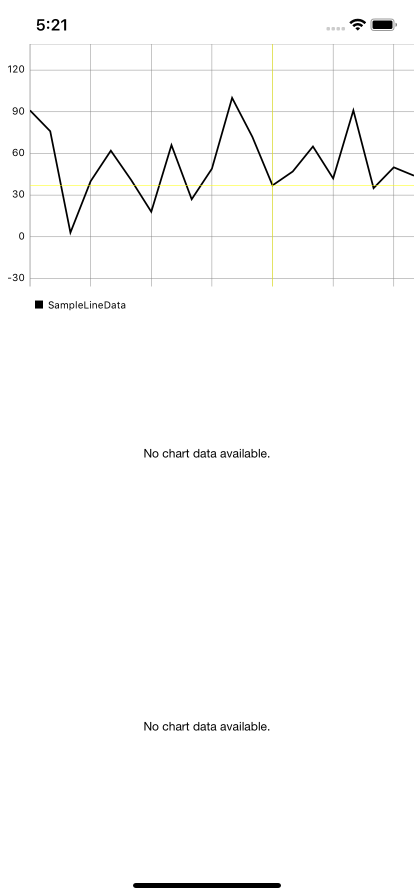 iOS Chartsライブラリを使い移動平均線を描画してみる。 | RE:ENGINES